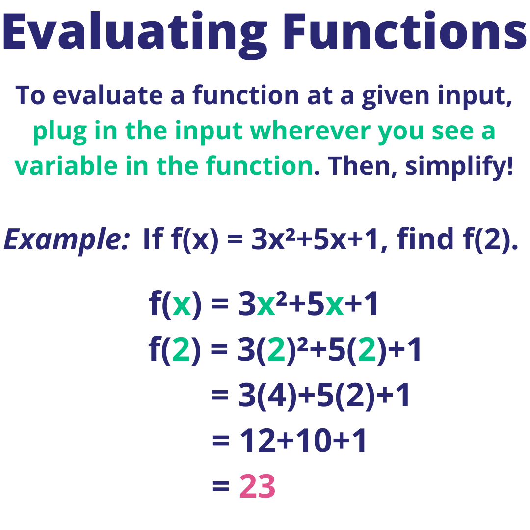 Sponsors Choose Ba evaluating functions examples 1 1 0 3